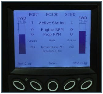 Twin Disc Product Updates: EC300 Graphic Display & Backup…