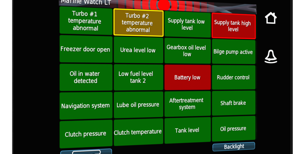 Auto-Maskin LT-ONE Alarm Panel | Palmer Johnson Power Systems