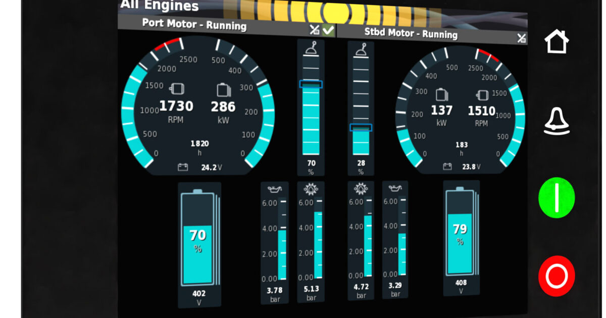 Auto Maskin RP 420e Remote Panel | Palmer Johnson Power Systems