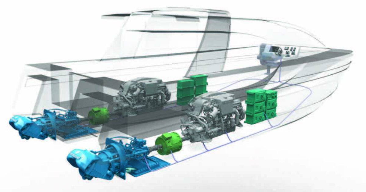 HamiltonJet EHX Hybrid Drive | Palmer Johnson Power Systems